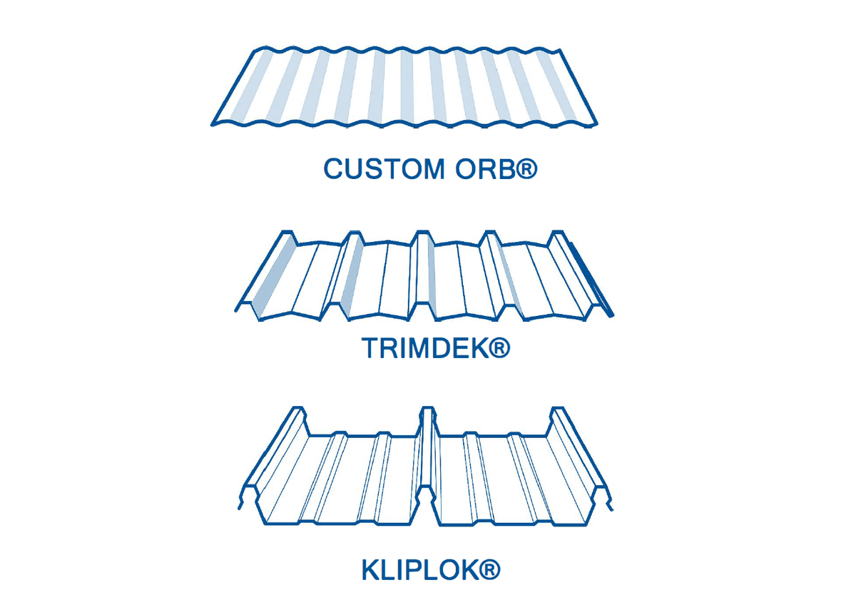 Roofing Profile Spotlight: Kliplok, Trimdek, and Custom Orb | Chris ...